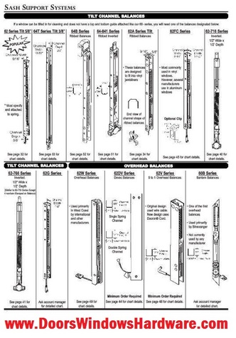 Window Channel Spring Balance Track Jamb Liner Parts - Make offer | The ...